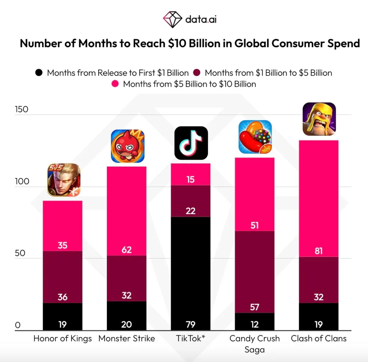 Telegram-канал "Grigòr, the Creator" — @grigor — TGStat