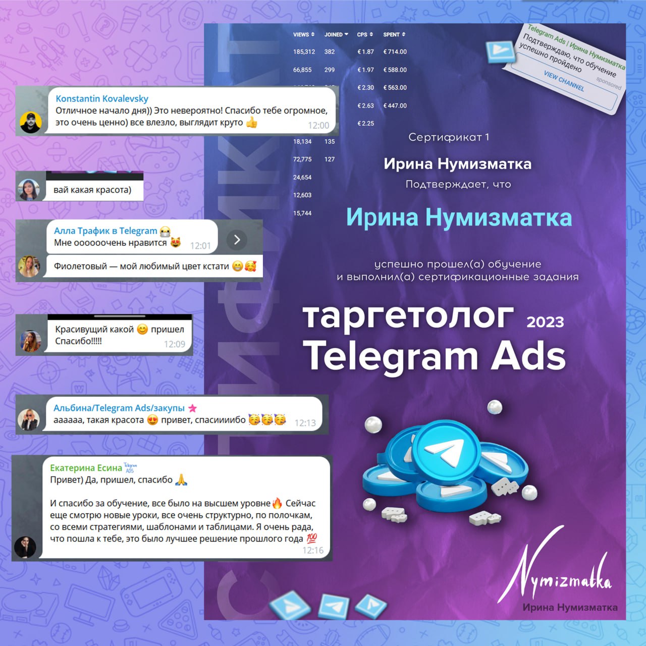 Telegram-канал "Telegram Ads | Ирина Нумизматка" — @irina_trafik — TGStat